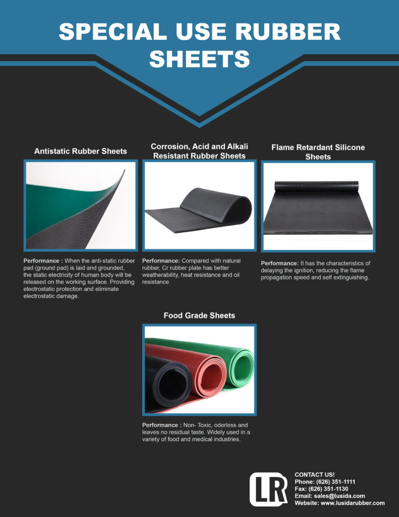 Rubber_Sheet_Brochure4 | Lusida Rubber Products